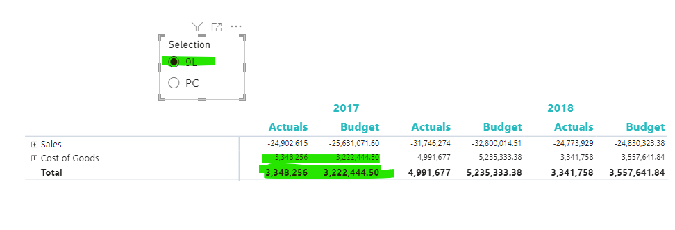 Could I use standar Power BI functions in a calculated column? · Profitbase PowerBI-visuals ...