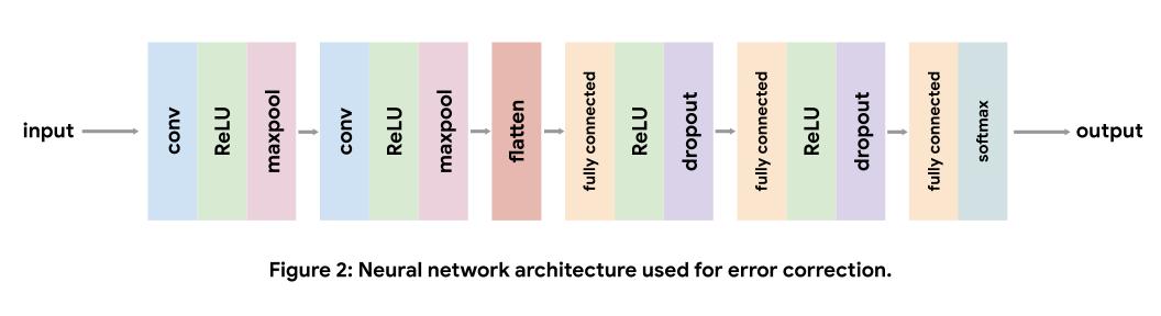\\n\","," \" \\n\",","