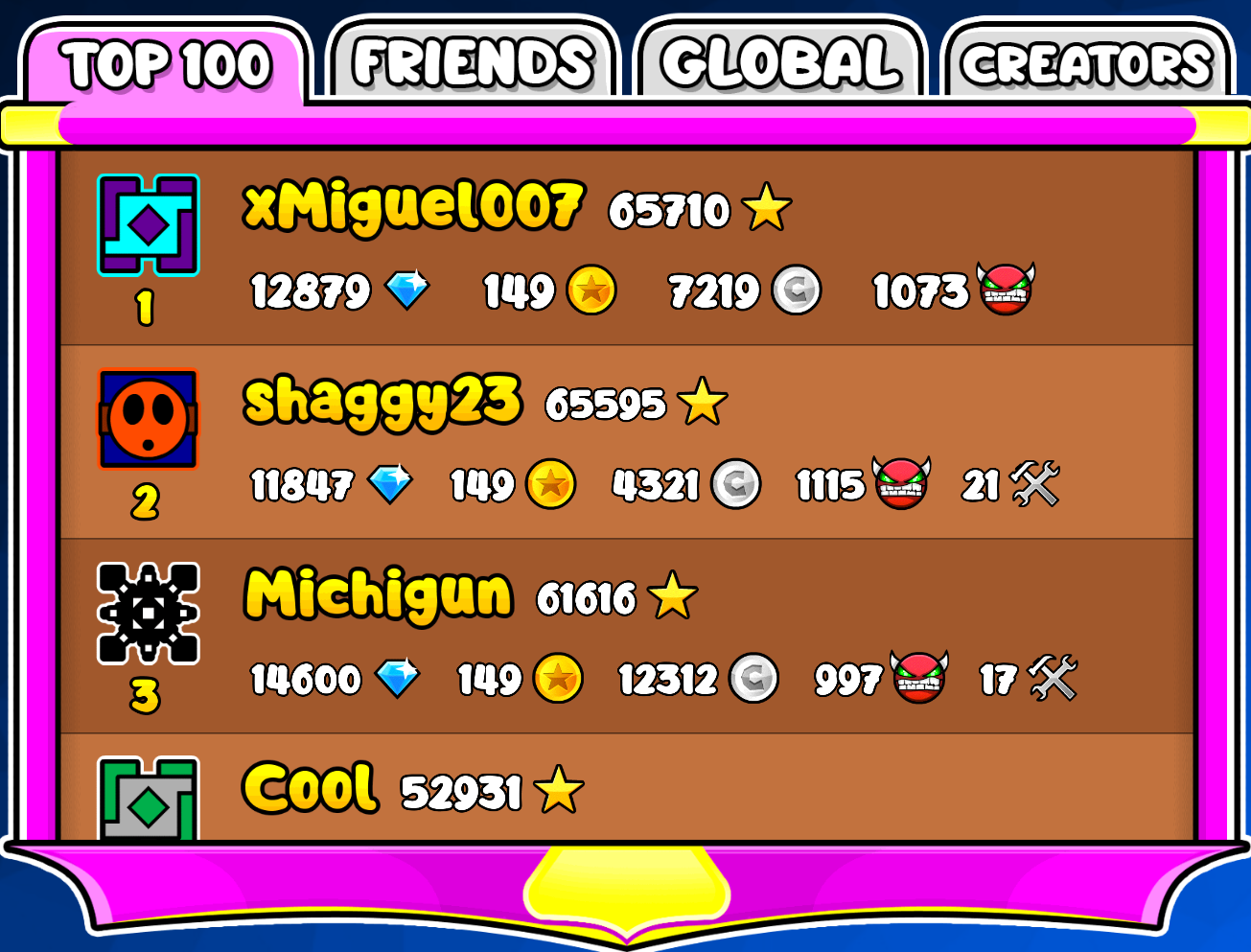 Leaderboard · Issue #745 · Cvolton/GMDprivateServer · GitHub