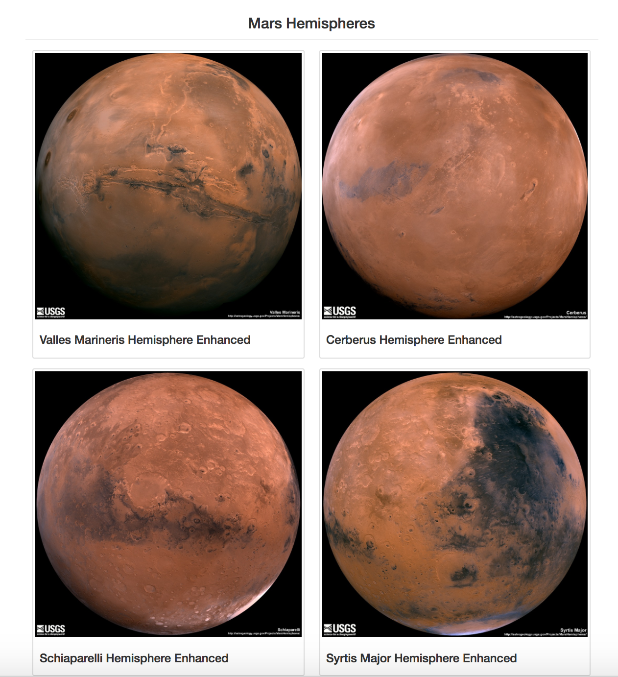 GitHub - arieldunn/web-scraping-challenge: In this assignment, you will build a web application ...