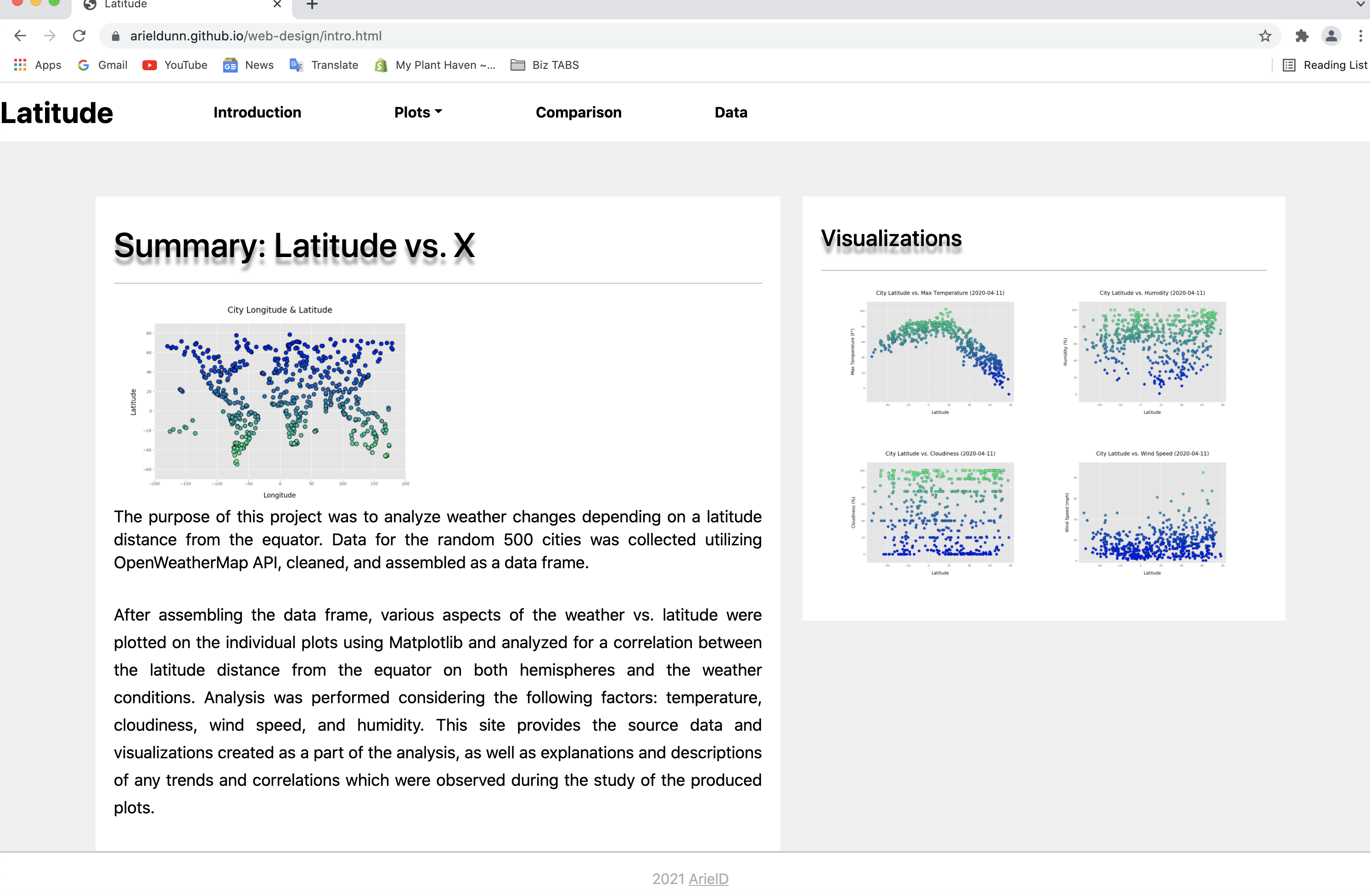 GitHub - arieldunn/web-design: Latitude - Latitude Analysis Dashboard with Attitude