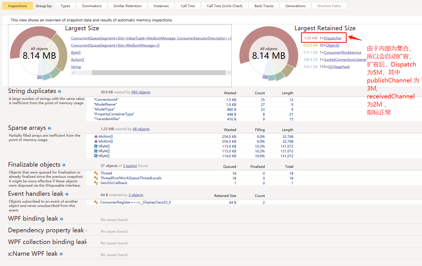 After Posting A Large Number Of Messages In A Short Time The Memory Is