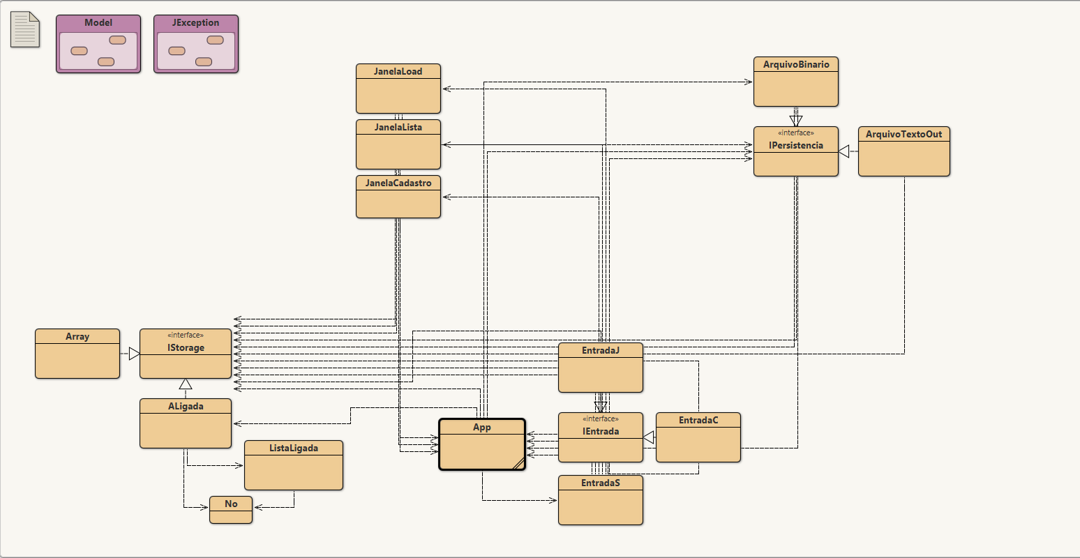 GitHub - GustavoEsposar/Student_Registration: Student registration ...