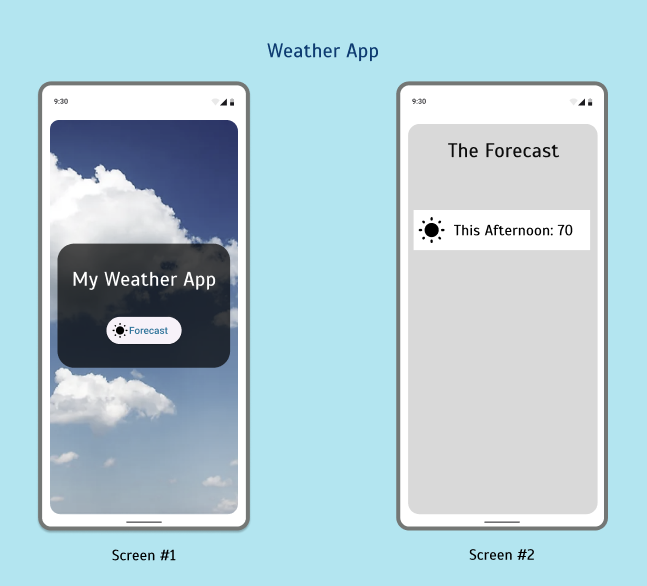 GitHub - Kodiris-Dev/Ascent_Assessment