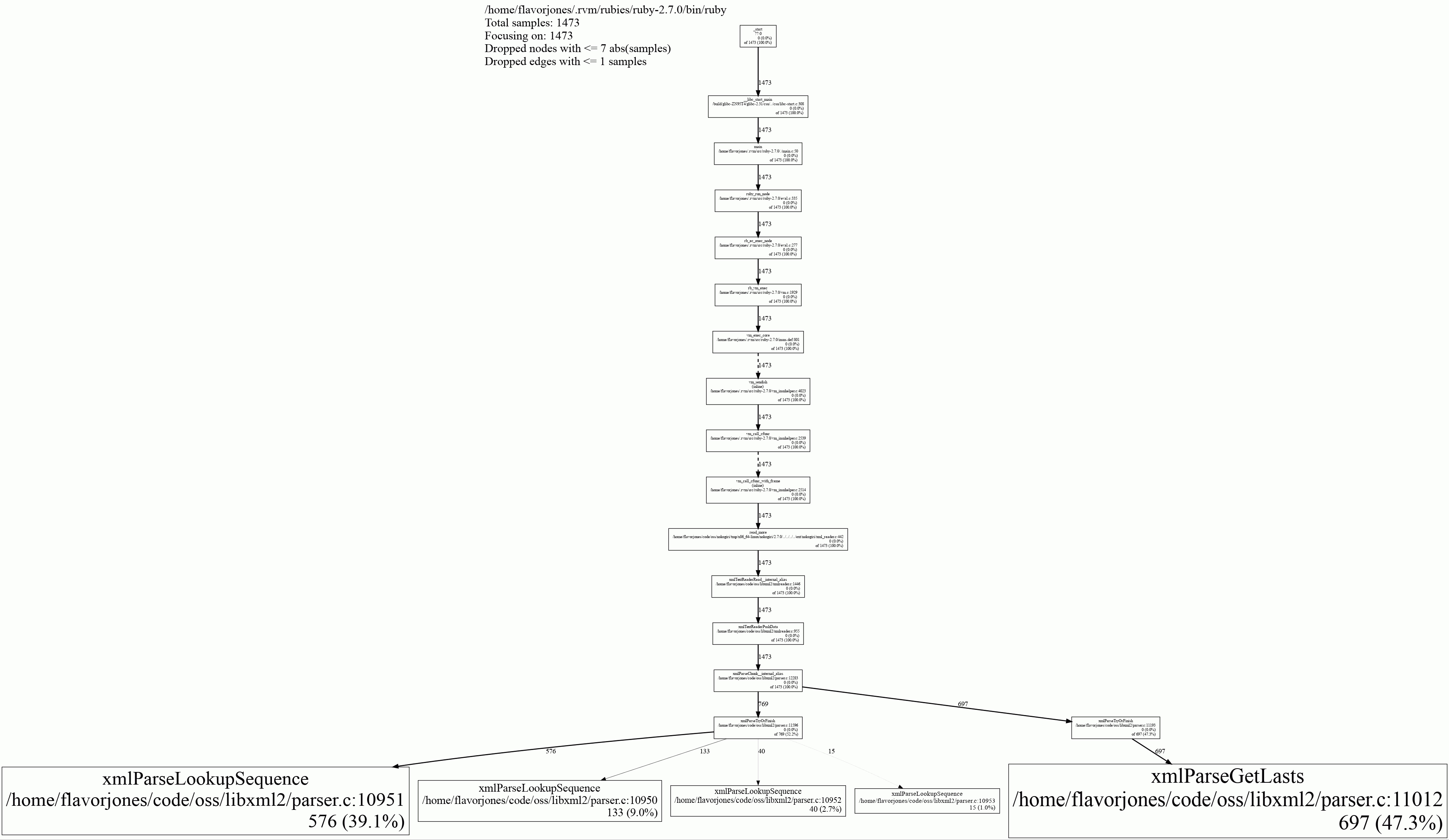 [bug] `Nokogiri::XML.Reader` takes an hour to parse a file · Issue ...