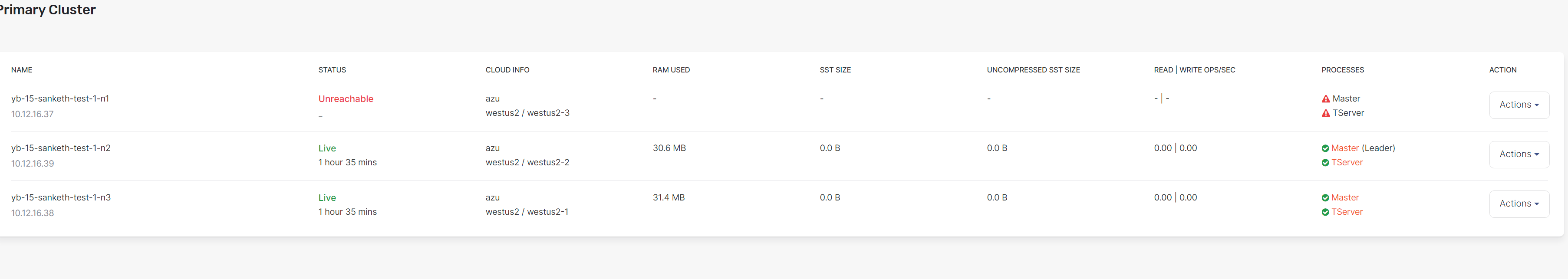 [Platform] Health check reports healthy and ycql/ysql OK for stopped nodes · Issue #7360 ...