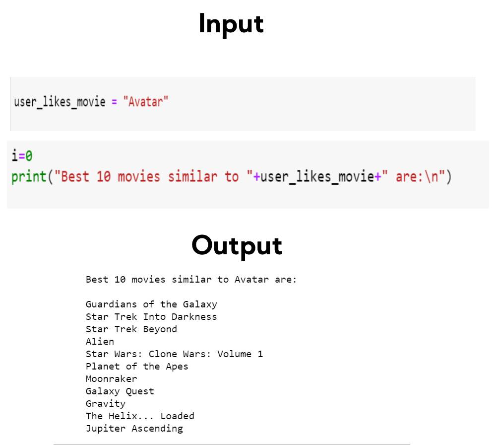 GitHub - SumayaAzadJerin/Movie-Recommendation-System-: Artificial Intelligence Project using Python