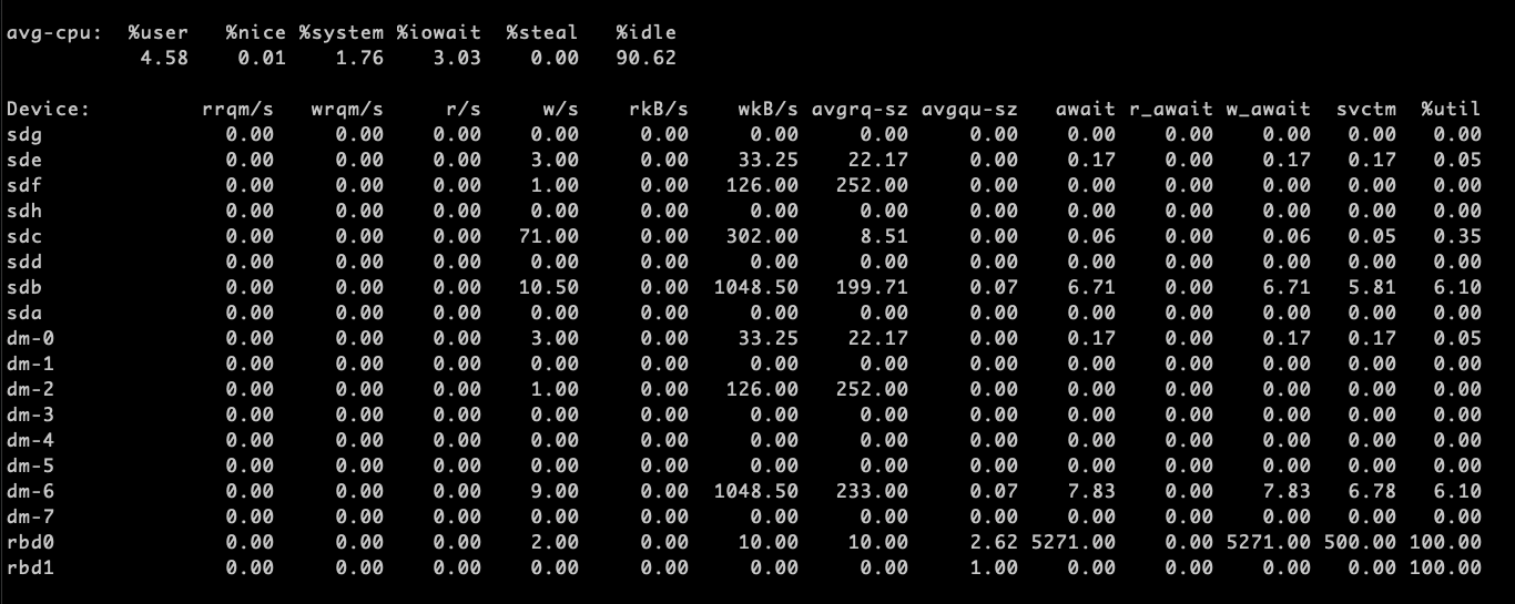 rook-ceph upgrade from 1.0.6 to 1.1.9: MDS has slow request. The result ...