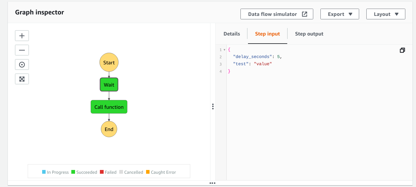 GitHub - sashee/call_lambda_later