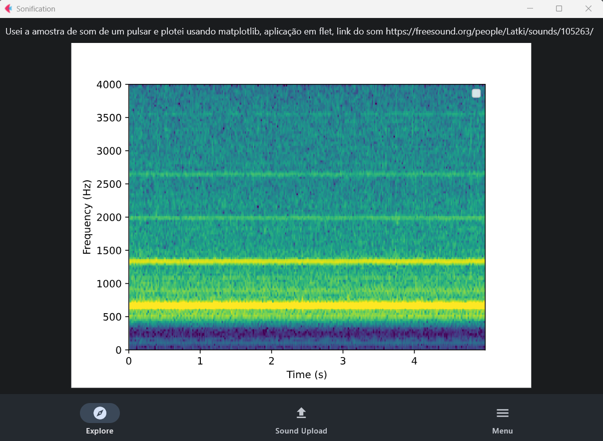 GitHub - lunozip/sonification_demo: Demo para Nasa APP