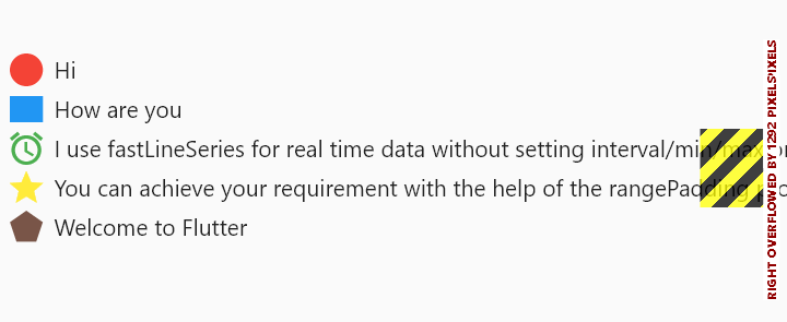 Text don't get ellipses when wrapped with in the Wrap widget · Issue #123599 · flutter/flutter ...
