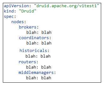 Setting Up Druid Hot/Cold Tiers · Issue #158 · druid-io/druid-operator · GitHub