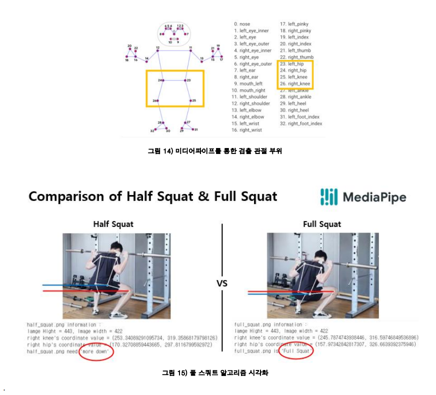 GitHub - luckydut97/useful_code: A collection of short and simple ...