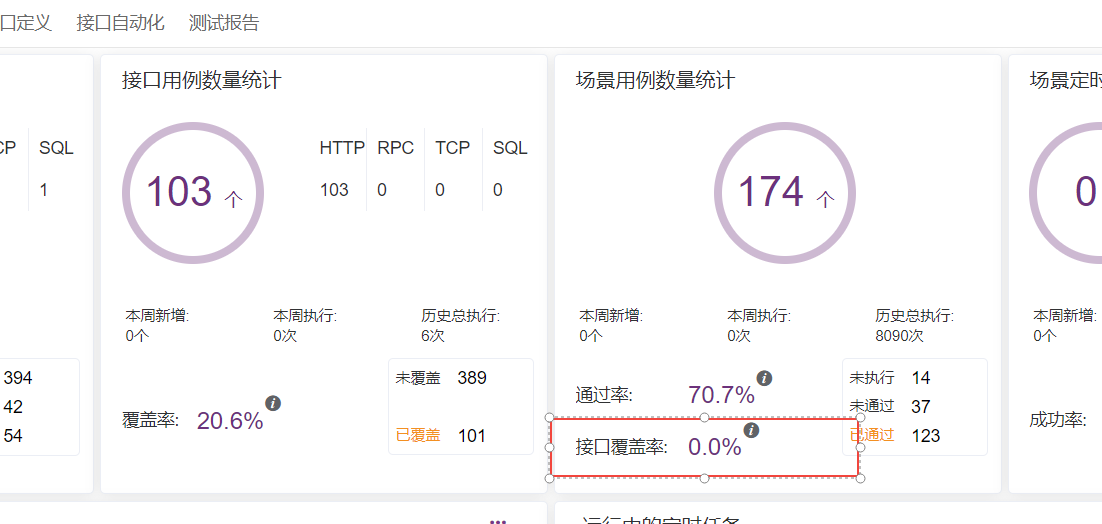 [bug]v1 19 3升级到v1 20 11 Api自动化场景覆盖率清零 · Issue 16873 · Metersphere Metersphere · Github
