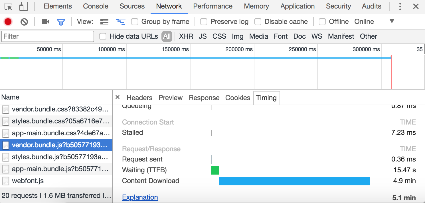 Increase JETTY logging verbosity · Issue #7255 · metabase/metabase · GitHub