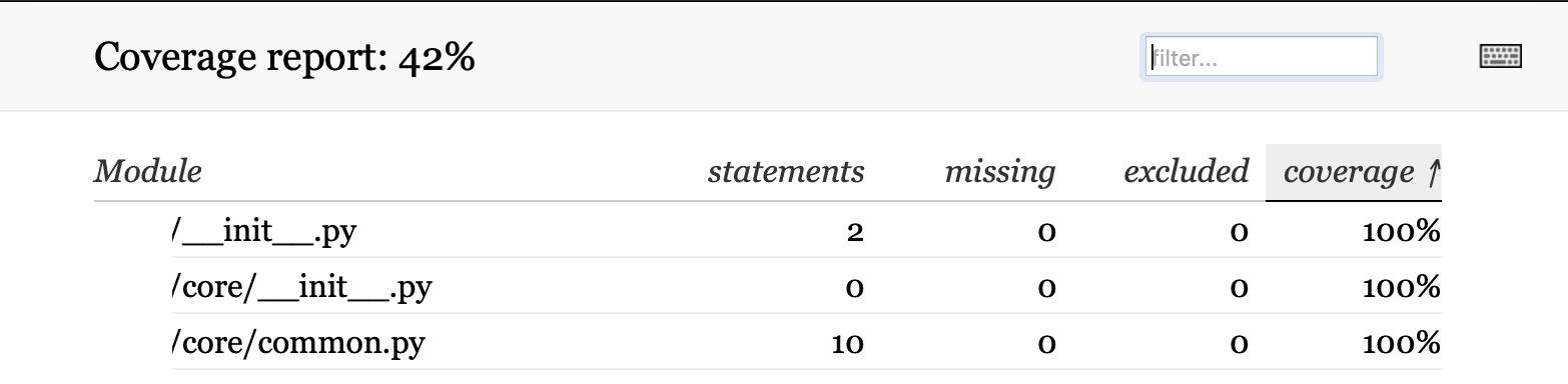 Publish Code Coverage Results: coverage.py Cobertura xml not displaying ...