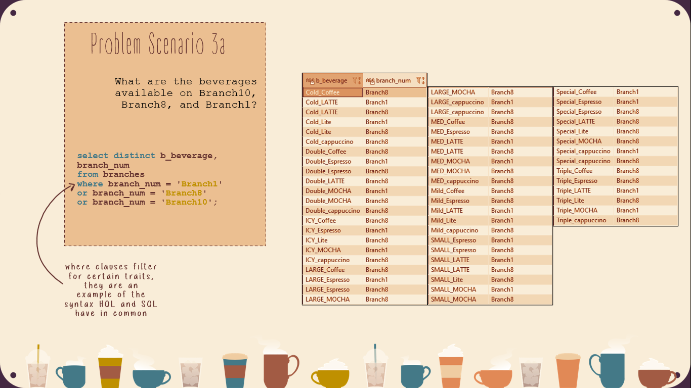 GitHub - alainaFletcher/Revature-Project-One