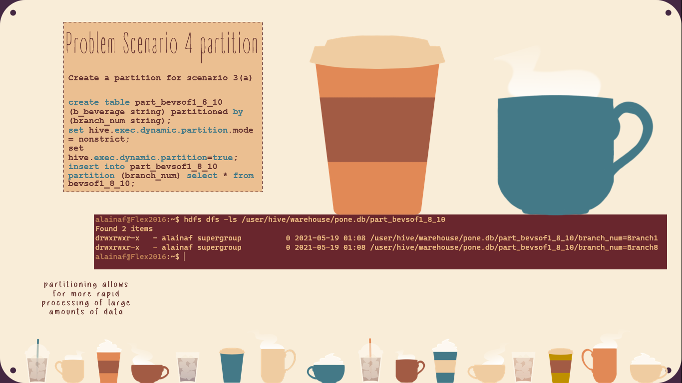 GitHub - alainaFletcher/Revature-Project-One