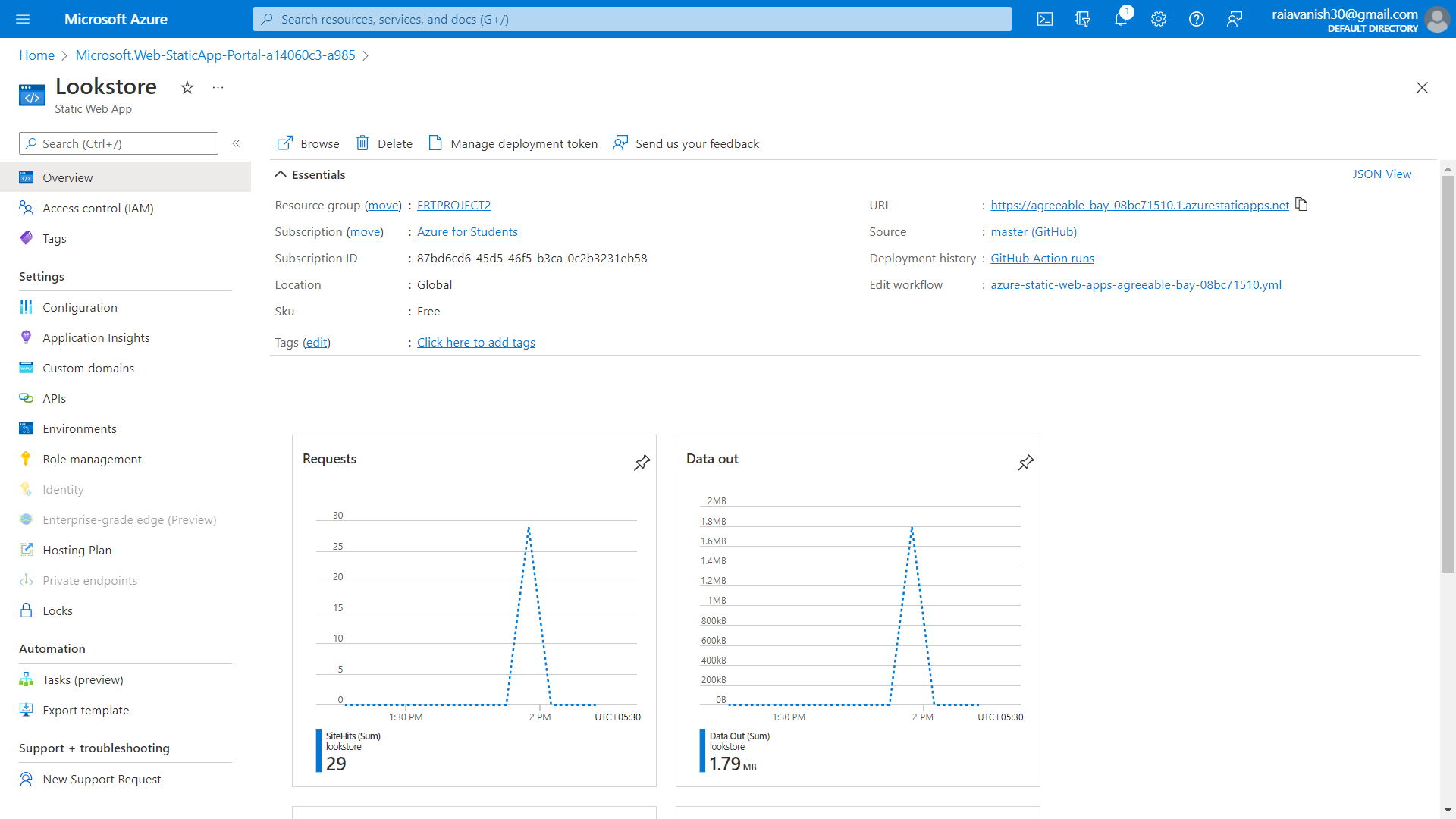 GitHub - avanishrai30/Responsive-web-app: This is final project for FRT program.