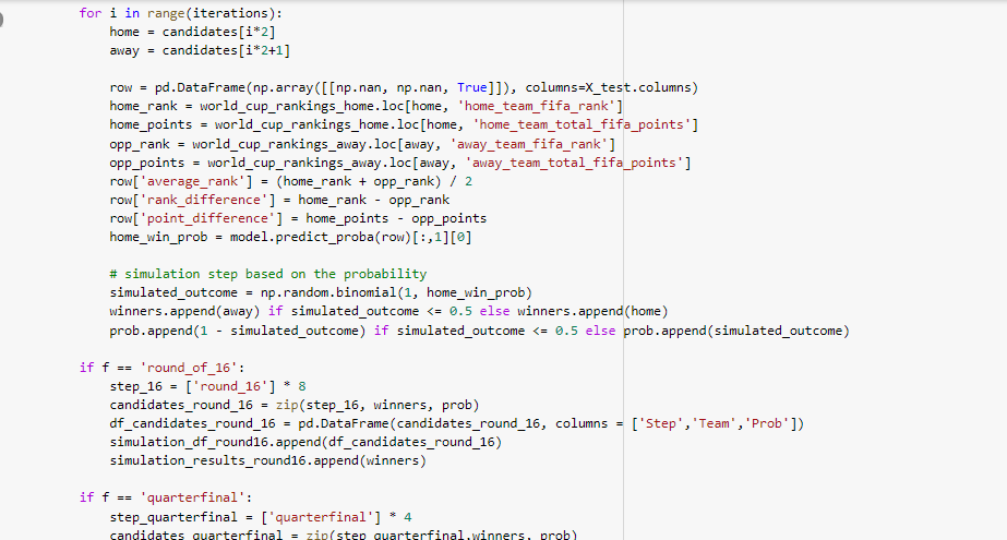 GitHub - iamshahidmehmood/Winner-World-Cup-Simulation-2022: Winner World Cup Project with ...