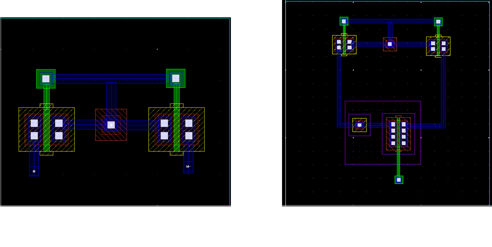 GitHub - ChandanS15/Full-Custom-Design-of-Peripheral-circuitry-for-8x8-SRAM-Block