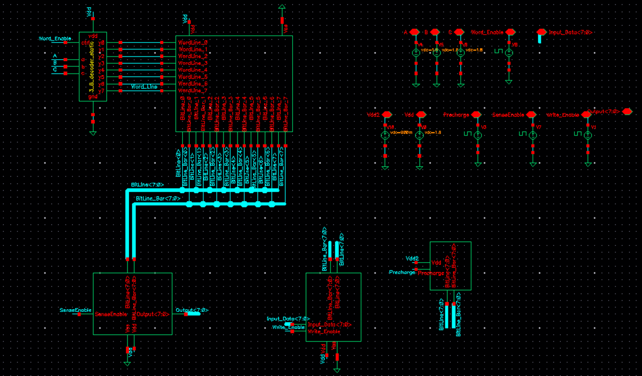GitHub - ChandanS15/Full-Custom-Design-of-Peripheral-circuitry-for-8x8-SRAM-Block