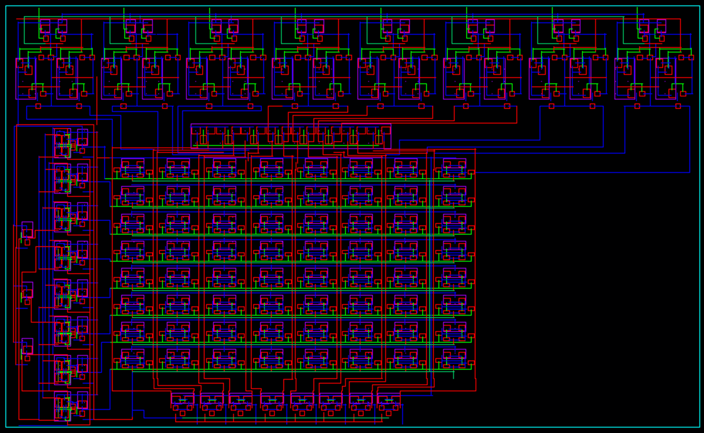 GitHub - ChandanS15/Full-Custom-Design-of-Peripheral-circuitry-for-8x8-SRAM-Block