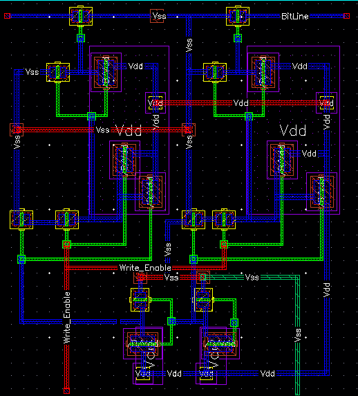 GitHub - ChandanS15/Full-Custom-Design-of-Peripheral-circuitry-for-8x8-SRAM-Block