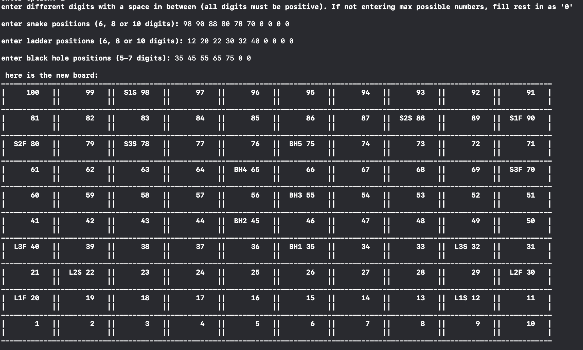 GitHub - sabjohnson/snakes-and-ladders