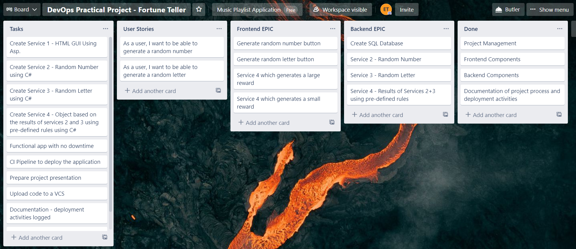 GitHub - ezratturner/devopsproject: DevOps Practical Project #2
