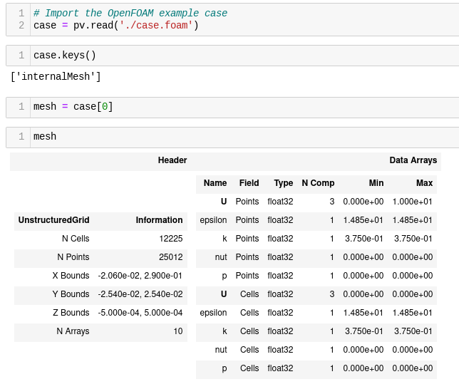 Openfoam Support · Issue #1511 · pyvista/pyvista · GitHub