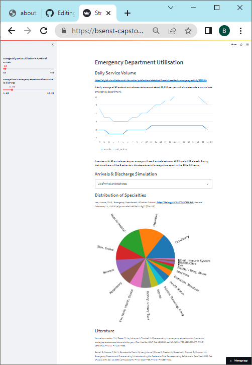 GitHub - bsenst/capstone2-predict-service-utilisation: linear ...