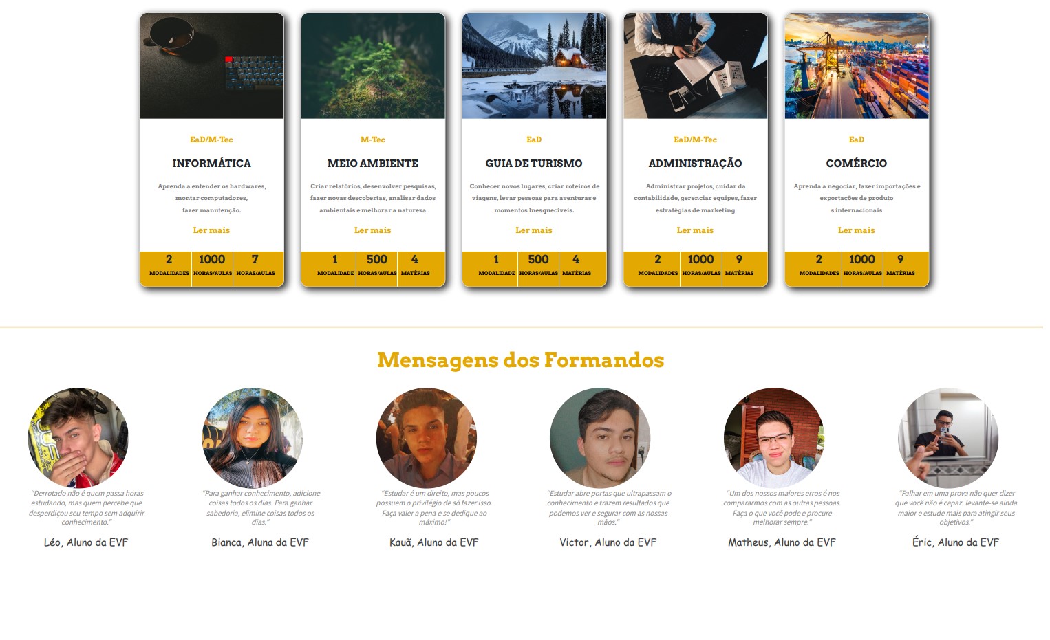 GitHub - Kakachu/TCC_PrimeTech: Trabalho de Conclusão de Curso realizado pela nossa equipe ...