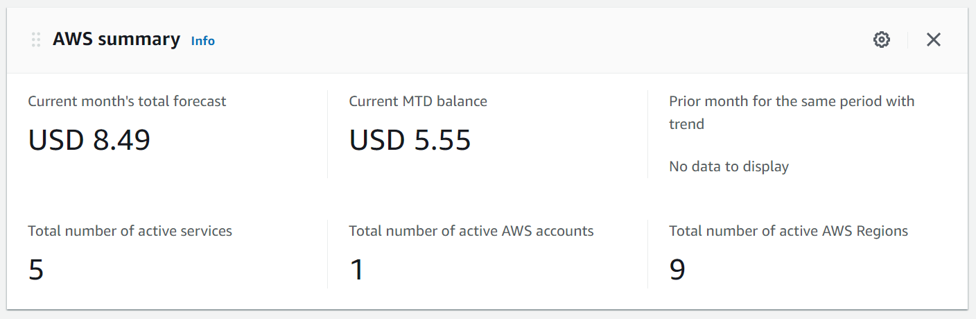 Github Akashay Anand Cloud Native System Monitoring Application