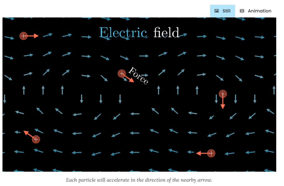 Center align figure caption · Issue #95 · 3b1b/3Blue1Brown.com · GitHub