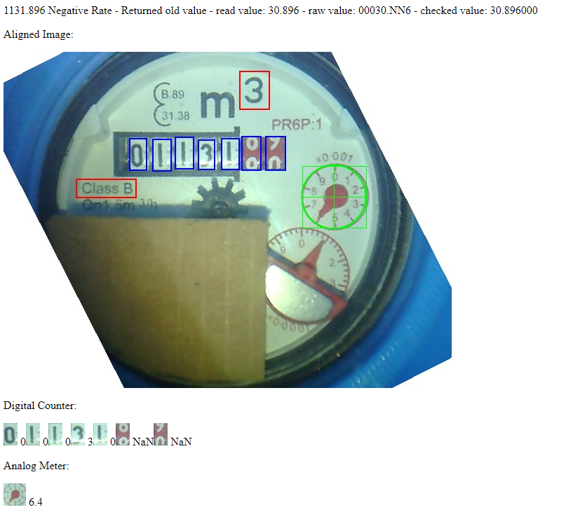 Watermeter with different number types · Issue #181 · jomjol/AI-on-the-edge-device · GitHub