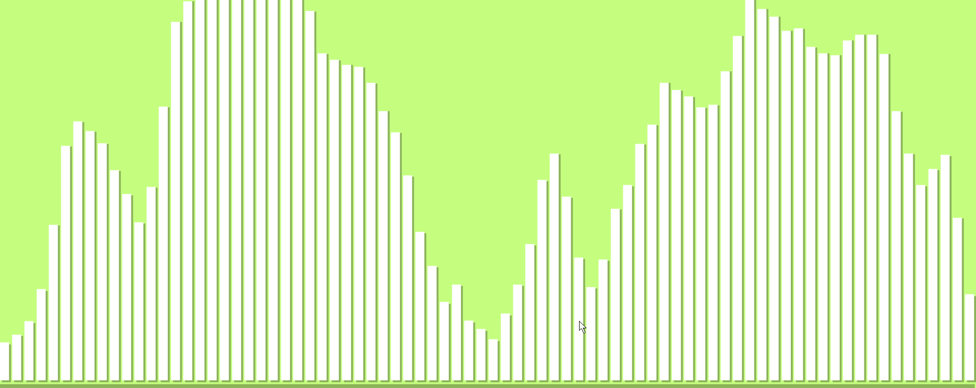 Bar Clipping · Issue 178 · Marcopixel Monstercat Visualizer · Github
