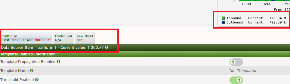 Thold report wrong traffic values · Issue #540 · Cacti/plugin_thold · GitHub