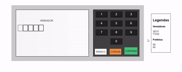 GitHub - CamilodeAssis/urna-eletronica-js: Simulador de uma urna eletrônica