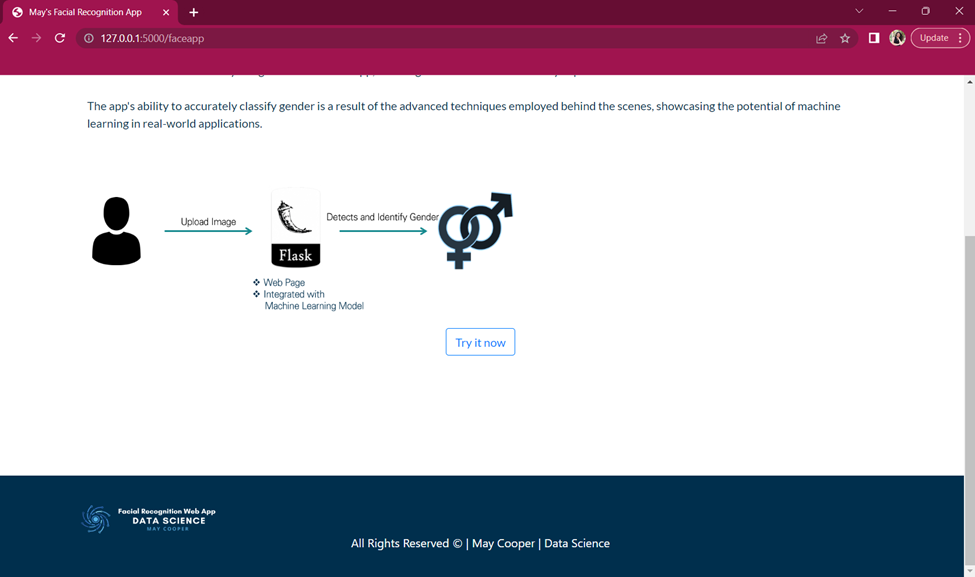 GitHub - MayCooper/Facial-Recognition-App: AI-based Face Recognition Web Application with Flask ...