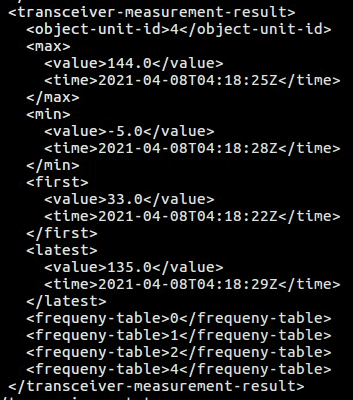 Cannot create duplicate leaf-list node on notifications · Issue #2393 · sysrepo/sysrepo · GitHub