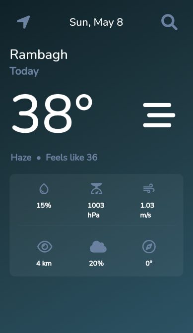 GitHub - lavneesh27/Clima-Flutter
