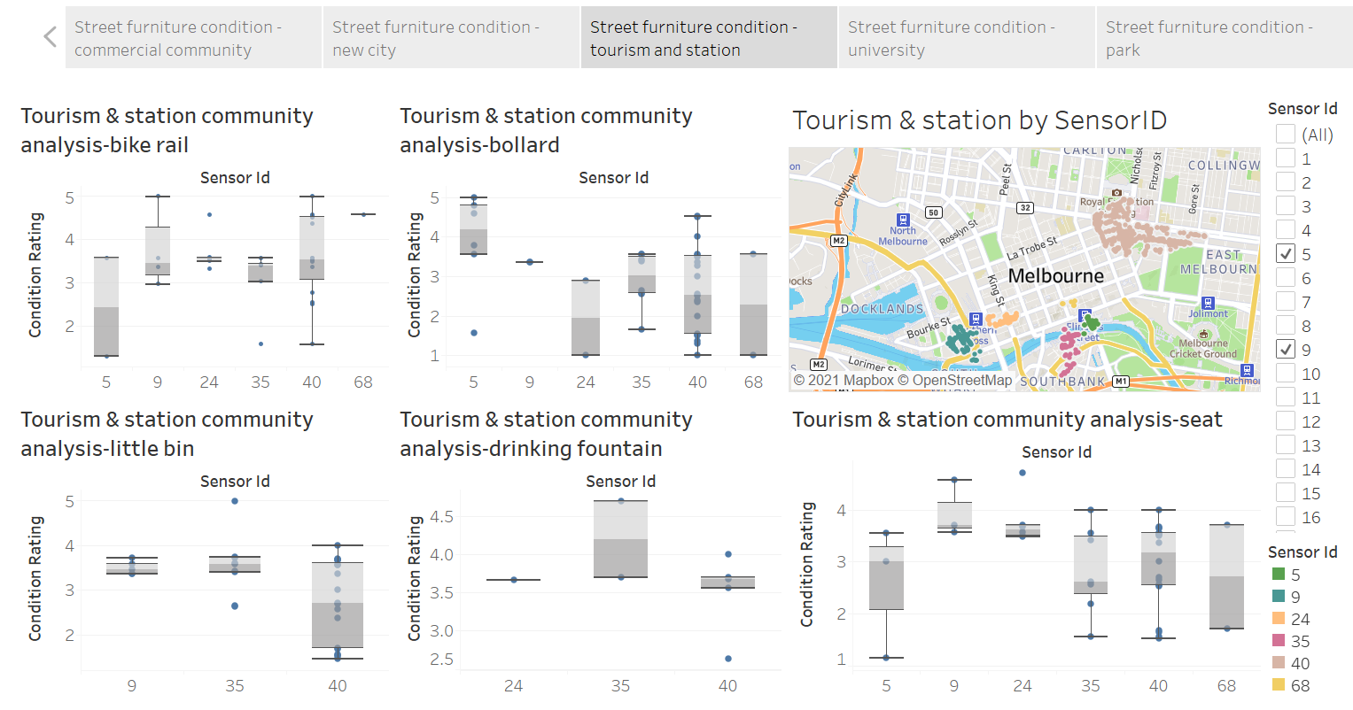 GitHub - initiative1972/data-science