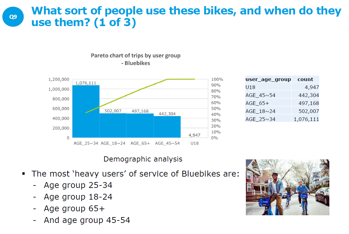 GitHub - initiative1972/data-science