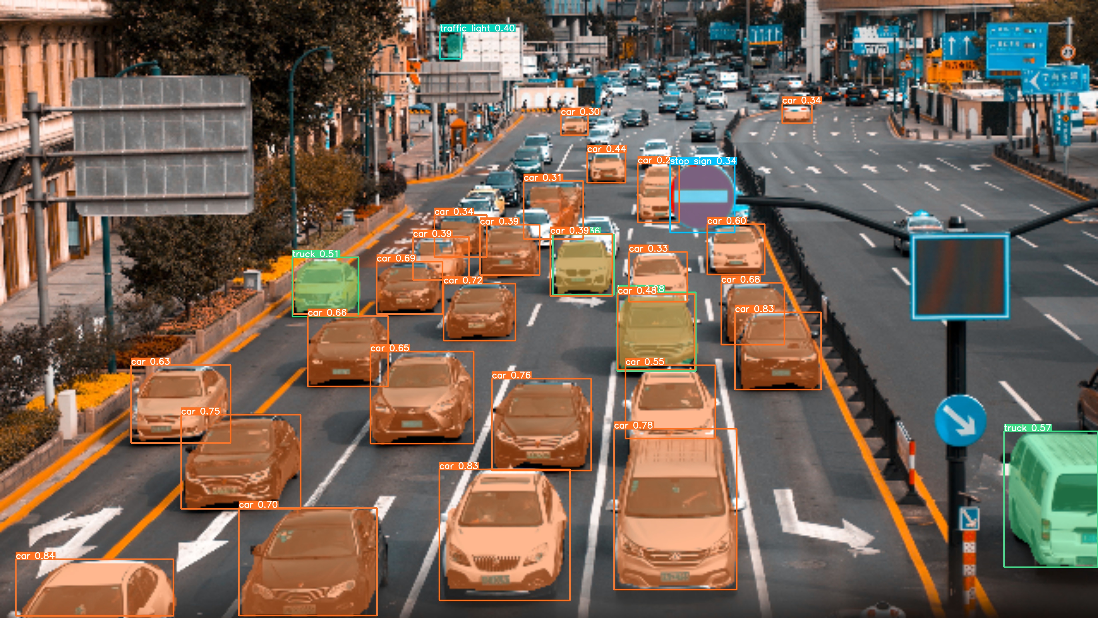 Image blurring during output mask detection · Issue #11625 · ultralytics/yolov5 · GitHub