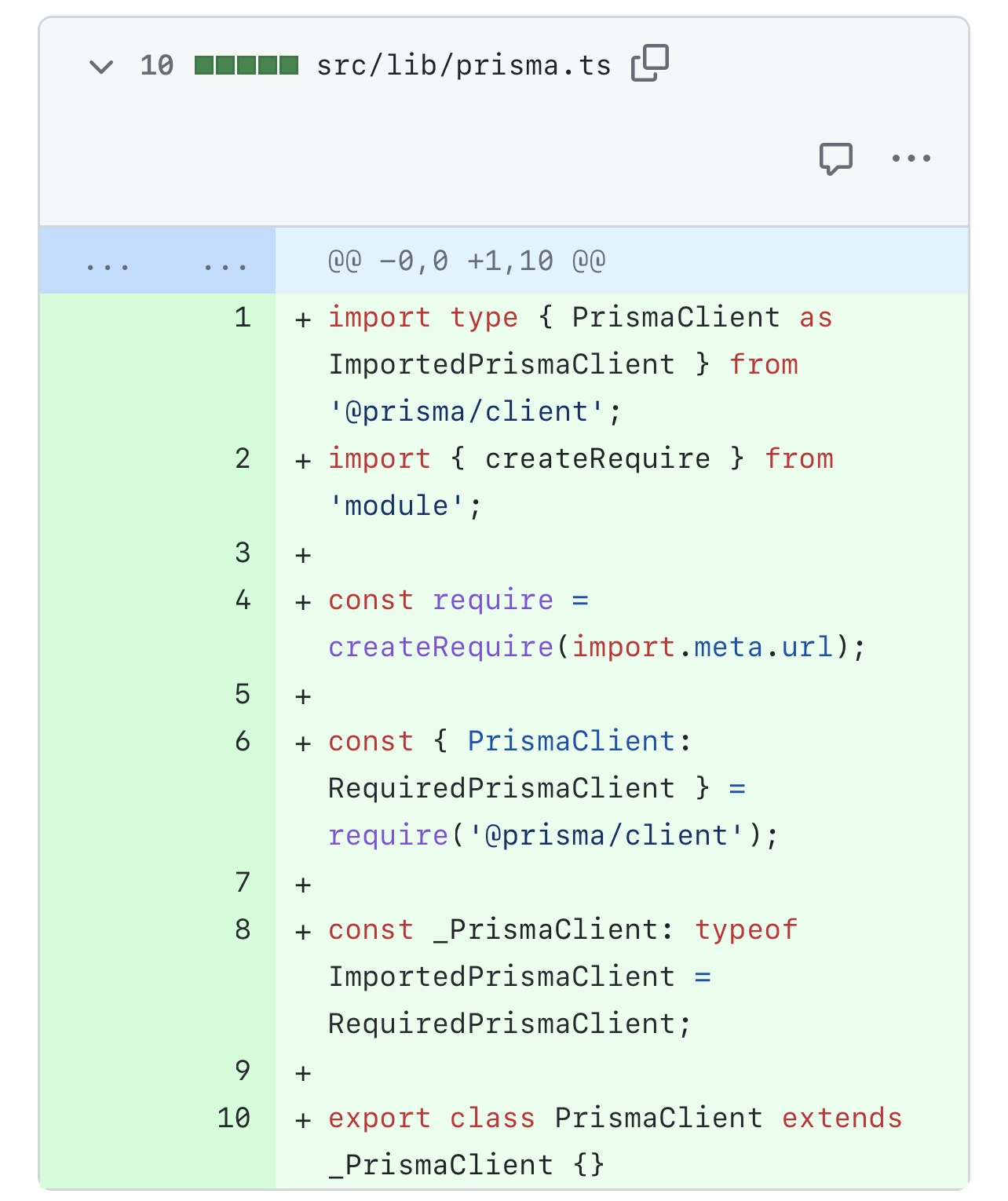 `__dirname is not defined` when generating PrismaClient to custom location, w/ SvelteKit · Issue ...