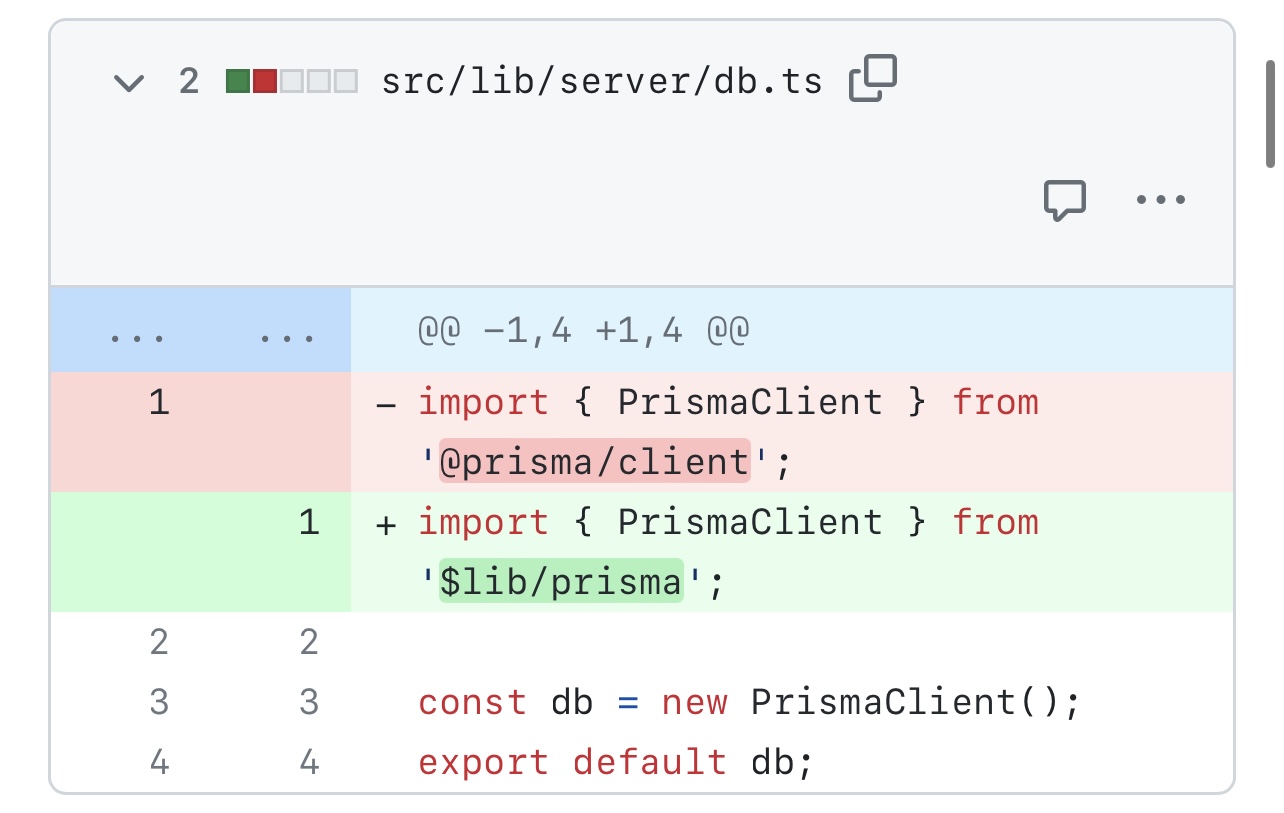`__dirname is not defined` when generating PrismaClient to custom location, w/ SvelteKit · Issue ...
