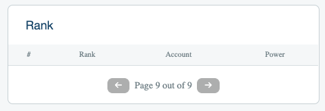 extra blank powerTON ranking page · Issue #85 · tokamak-network/dashboard.tokamak.network · GitHub