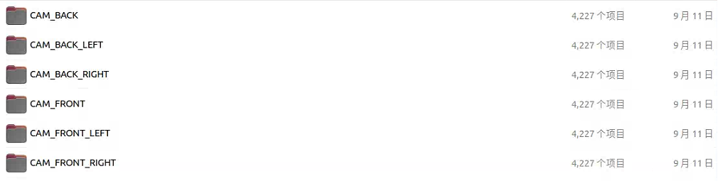 Nuscenes dataset problems · Issue #3 · Owen-Liuyuxuan/FSNet · GitHub