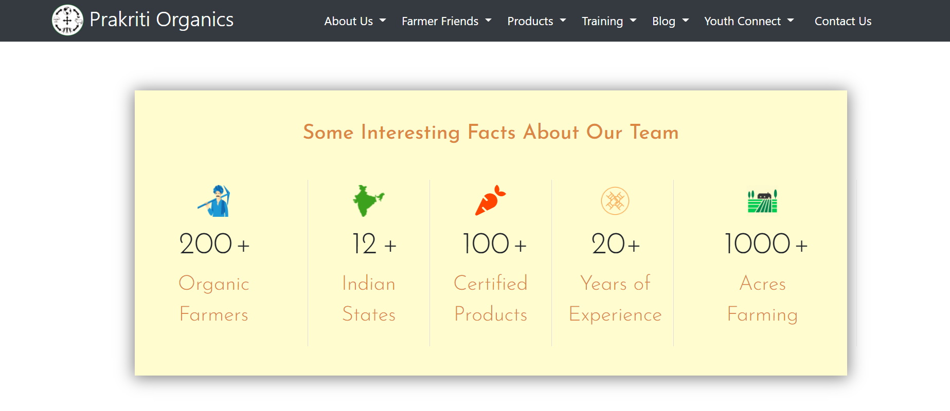 GitHub - jain-lakshit/Prakriti-Organics-Website